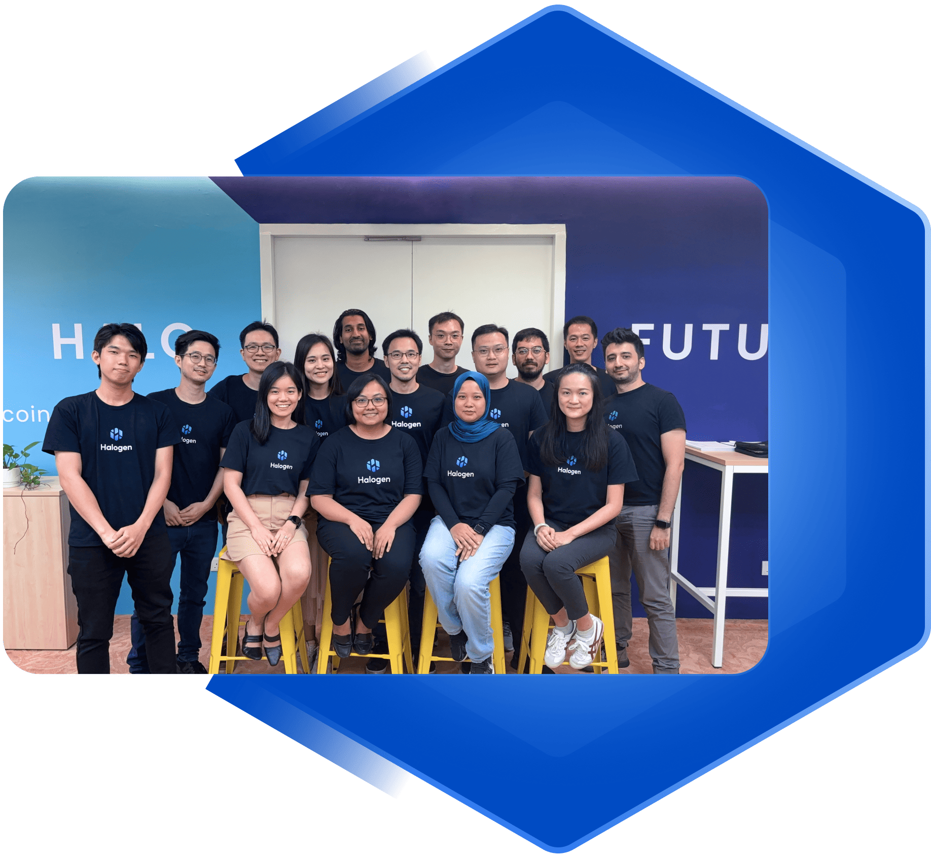 About Us | Halogen Capital